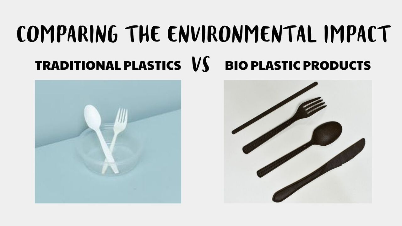 Comparing the Environmental Impact of Bio Plastic Products and ...